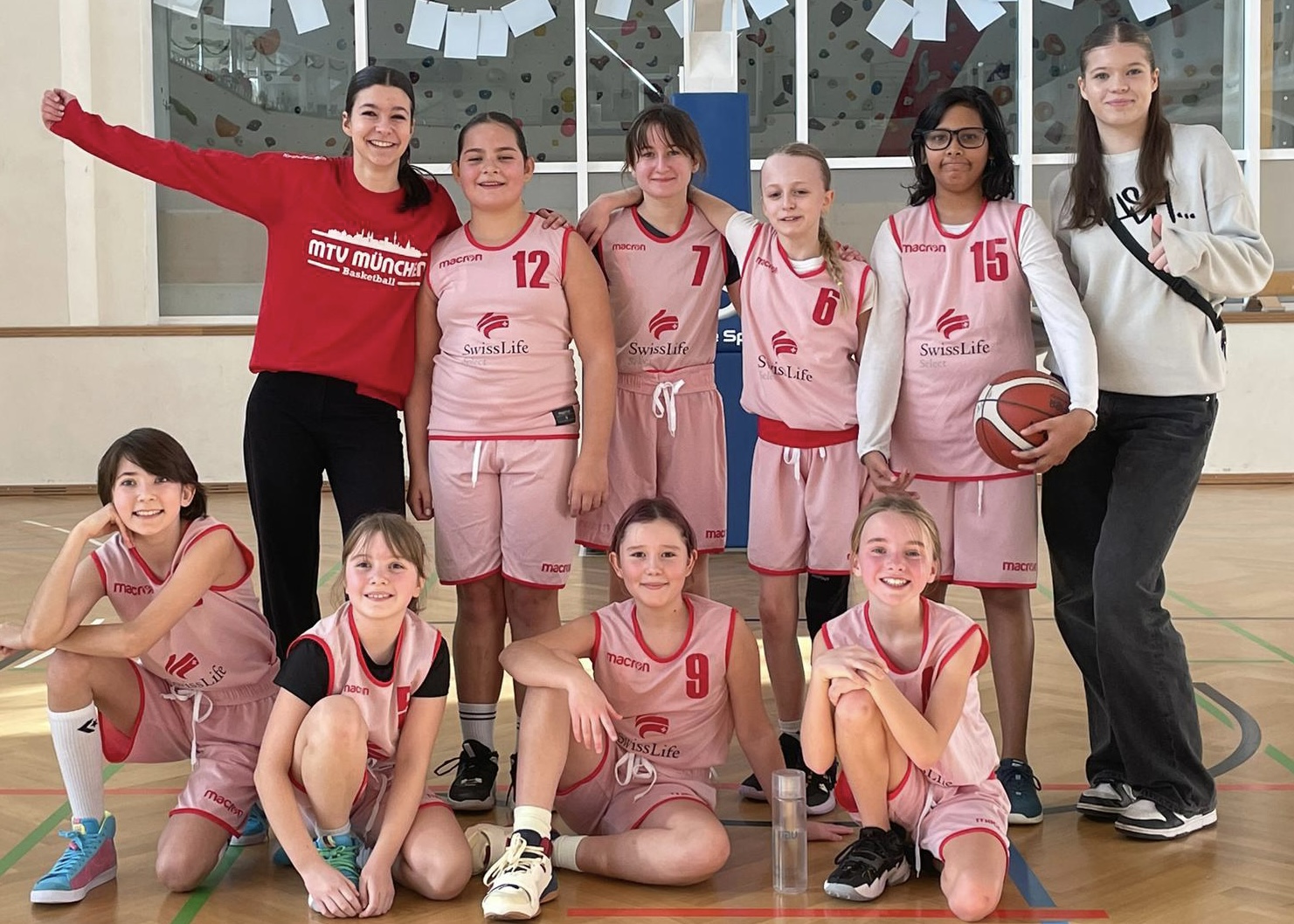 Jugend Basketball Sportangebot | MTV München von 1879 e.V. | MTV ...