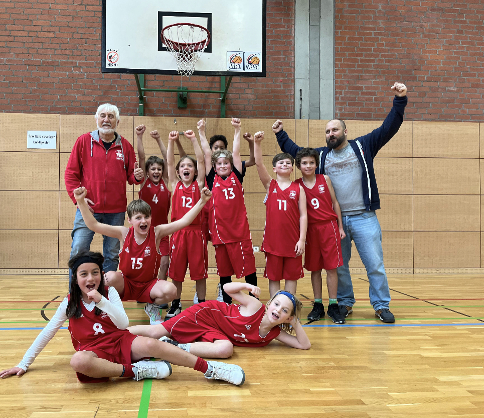 Aktuell-Aktuell: Neue Kurse, Anmeldestarts u.v.m | MTV München von 1879 ...